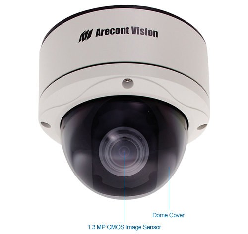 Arecont Vision AV1255AM-H Day/Night HD Security Camera discontinued
